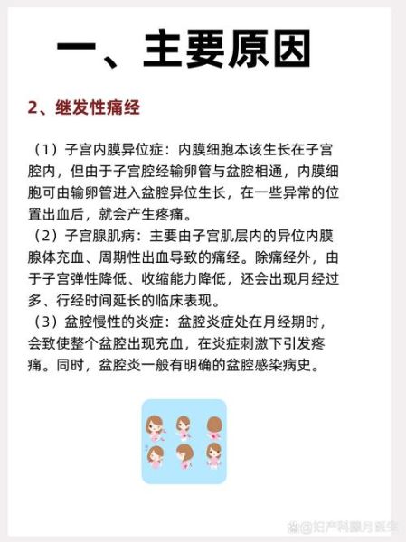 痛经的原因是宫寒吗_宫寒痛经怎么调理-第3张图片-山城妙识
