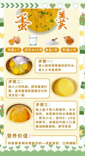 蒸鸡蛋羹的营养价值_蒸鸡蛋羹的功效与作用-第3张图片-山城妙识