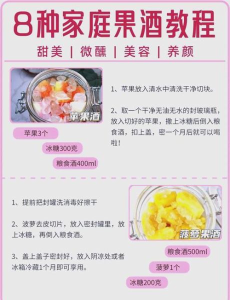 自制果酒的做法大全_果酒酿制常见问题-第1张图片-山城妙识