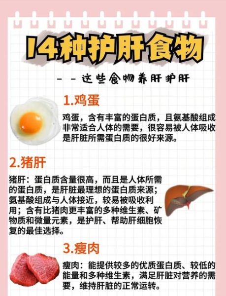 吃什么食物养肝护肝_护肝饮食有哪些-第2张图片-山城妙识