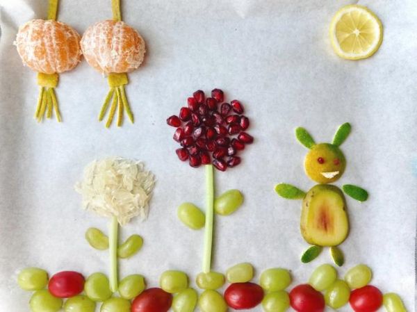 幼儿园水果拼盘教案怎么写_水果拼盘活动目标有哪些-第1张图片-山城妙识