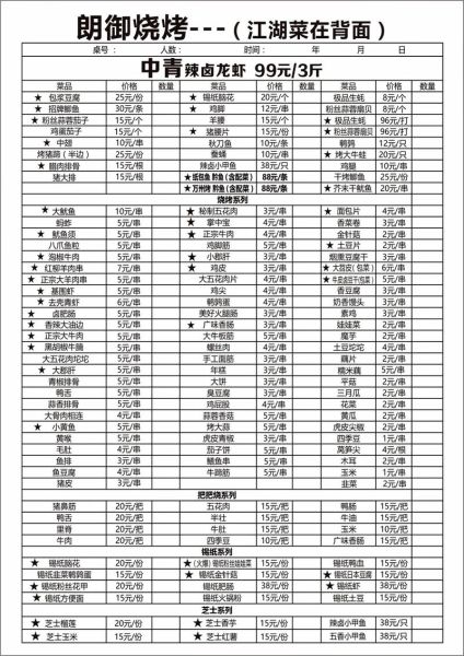 烧烤大全菜单有哪些_如何搭配最省钱-第3张图片-山城妙识