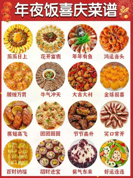 云南年夜饭菜谱大全_云南年夜饭怎么做-第2张图片-山城妙识