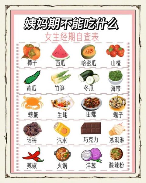 例假期间不能吃什么_经期饮食禁忌-第3张图片-山城妙识