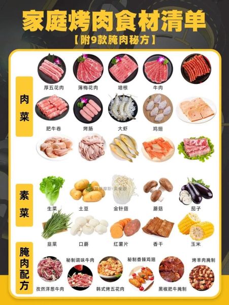 烧烤有什么好吃的食材_烧烤食材推荐-第1张图片-山城妙识