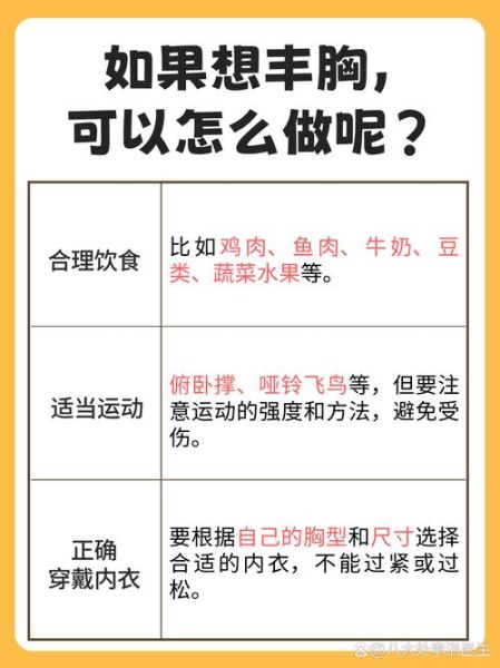 木瓜丰胸是真的吗_葛根丰胸效果怎么样-第2张图片-山城妙识