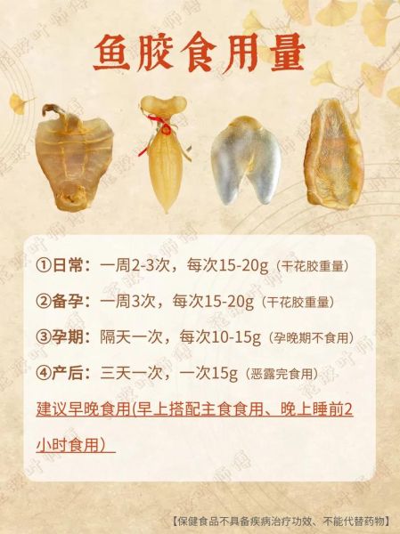 产妇吃鱼胶的功效与吃法_产后多久能吃鱼胶-第2张图片-山城妙识