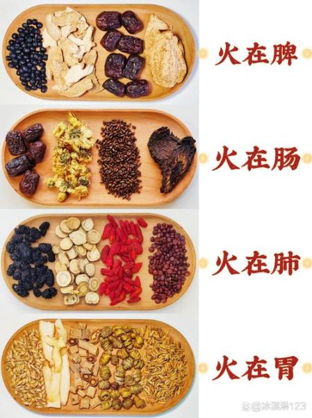 清内火最好的偏方_内火旺吃什么最快降火-第2张图片-山城妙识