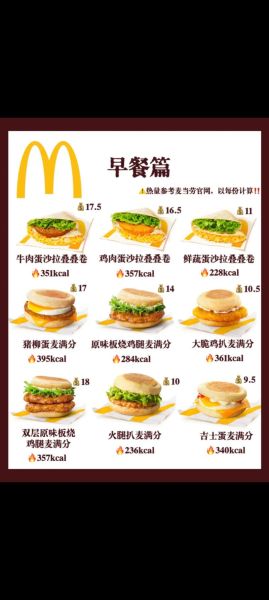 低热量早餐吃什么_低卡早餐怎么做-第2张图片-山城妙识