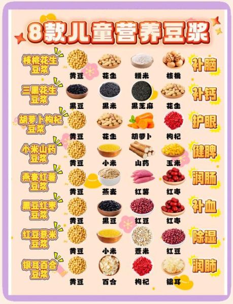 豆汁和豆浆哪个营养价值高_豆汁豆浆营养区别-第1张图片-山城妙识