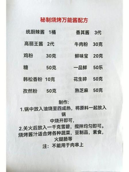 万能烧烤酱怎么调_烧烤酱配方大全-第2张图片-山城妙识