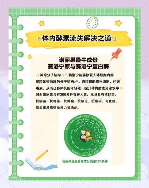 酵素的作用与功效什么时候喝好_酵素饭前还是饭后吃-第3张图片-山城妙识