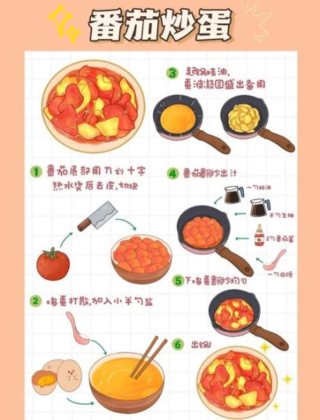 鸡蛋炒番茄怎么做才好吃_番茄炒蛋先炒哪个-第1张图片-山城妙识 鸡蛋炒番茄怎么做才好吃_番茄炒蛋先炒哪个-第1张图片-山城妙识