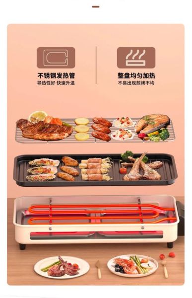 烤肉机能烤什么_烤肉机食谱大全-第2张图片-山城妙识