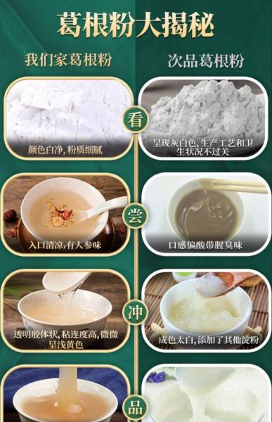 葛根粉有什么功效_葛根粉怎么喝才有效-第3张图片-山城妙识 葛根粉有什么功效_葛根粉怎么喝才有效-第3张图片-山城妙识