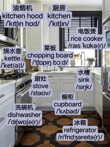 厨房英语怎么读_kitchen发音技巧-第1张图片-山城妙识