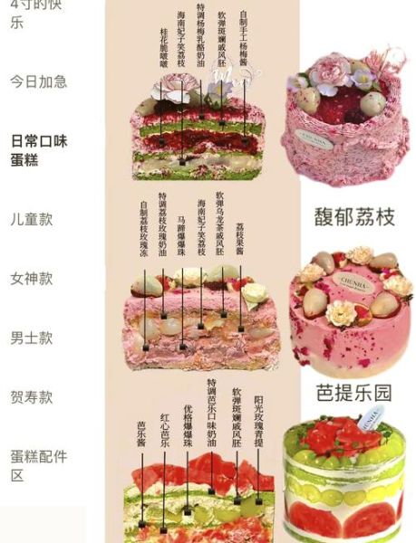 蛋糕品牌排行前十有哪些_哪个牌子最好吃-第1张图片-山城妙识