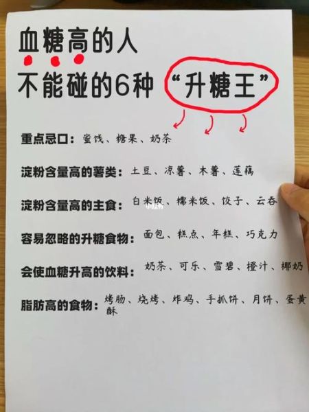 高血糖不能吃什么_高血糖忌口一览表-第2张图片-山城妙识