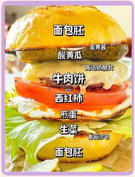 一个牛肉汉堡多少卡路里_减脂期能吃吗-第2张图片-山城妙识