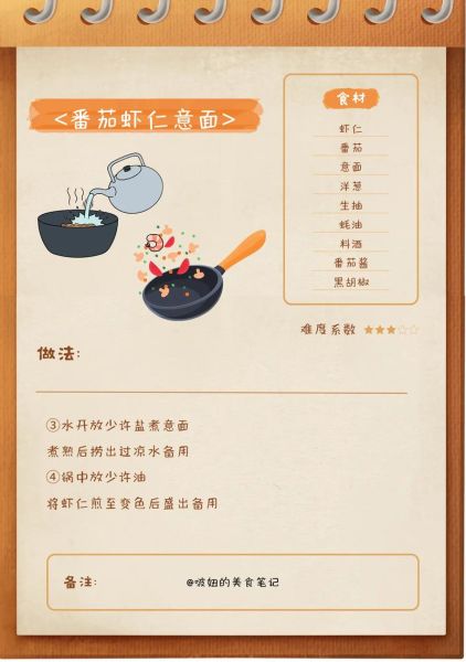 意大利面家常做法_需要哪些调料-第2张图片-山城妙识