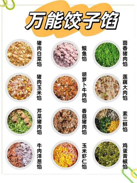 纯素饺子馅怎么做_纯素饺子馅配方大全-第3张图片-山城妙识