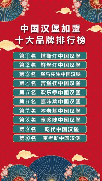 中国汉堡加盟店哪家好_加盟费用大概多少钱-第3张图片-山城妙识
