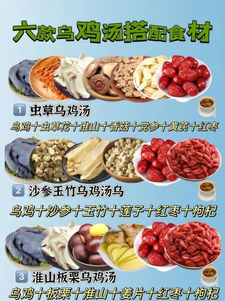 乌鸡和什么煲汤好_乌鸡煲汤最佳搭配-第3张图片-山城妙识