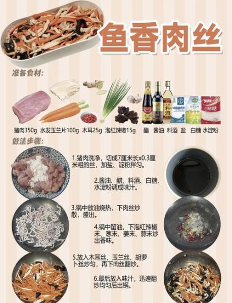 鱼香肉丝怎么做_正宗鱼香肉丝做法步骤-第2张图片-山城妙识