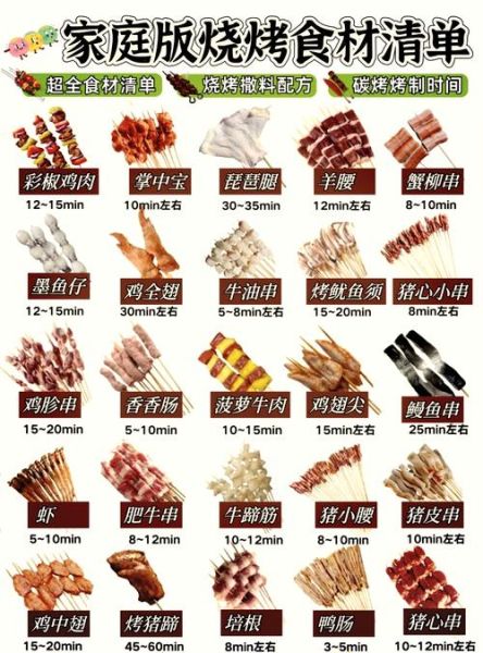 外出烧烤必备物品清单_烧烤需要带什么-第1张图片-山城妙识