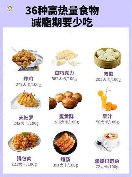 100种食物热量排行_哪些食物适合减脂-第3张图片-山城妙识