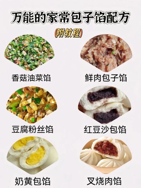 包子馅怎么调才好吃_包子馅配方大全图解-第1张图片-山城妙识