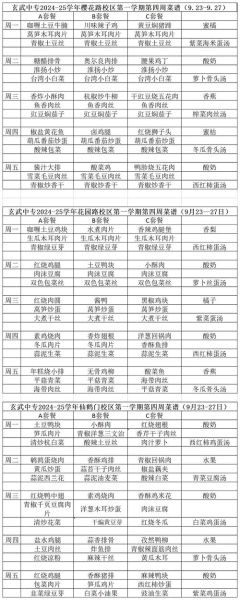学校食堂菜谱大全带图片_如何科学搭配每日三餐-第1张图片-山城妙识