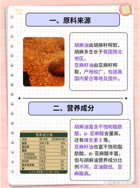 亚麻籽油和胡麻油的区别_哪个更健康-第1张图片-山城妙识