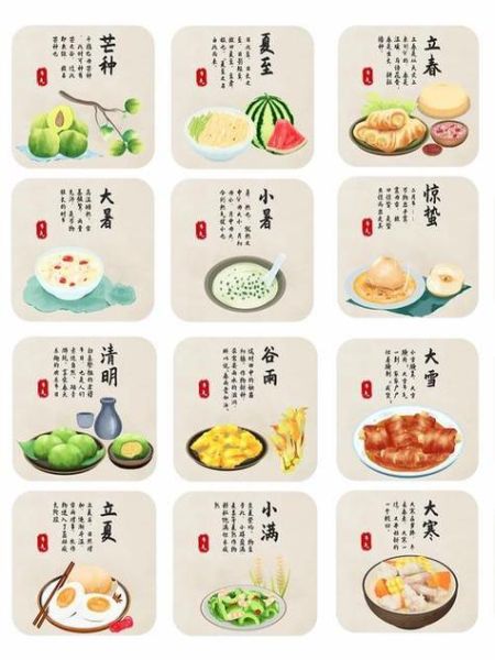 夏至吃什么传统美食_各地夏至必吃清单-第1张图片-山城妙识