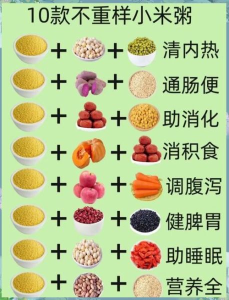 健脾粥配方_健脾粥怎么做-第2张图片-山城妙识