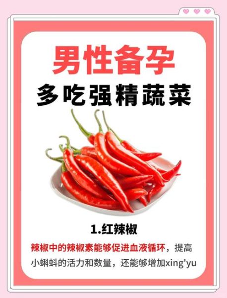 男人备孕吃什么提高精子质量_男人备孕吃什么提高精子质量-第2张图片-山城妙识