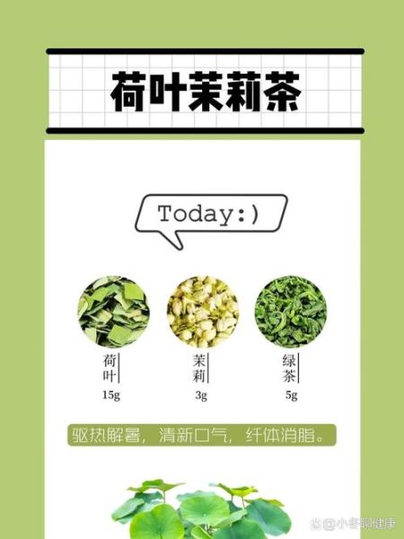 荷叶减肥茶加什么效果最有效_荷叶茶搭配什么最减脂-第3张图片-山城妙识