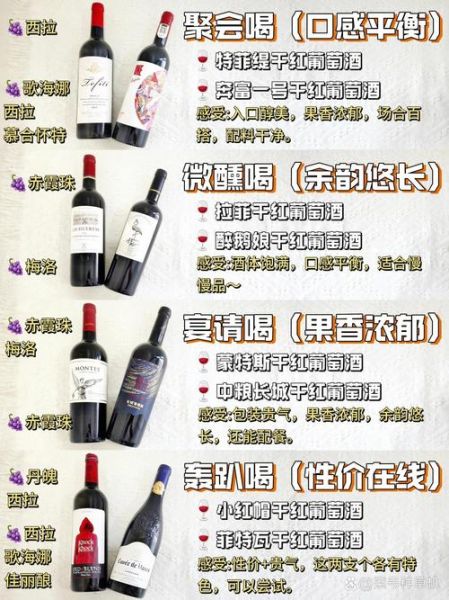 红酒怎么喝_红酒有哪些种类-第3张图片-山城妙识 红酒怎么喝_红酒有哪些种类-第3张图片-山城妙识