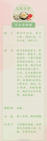 北方立夏吃什么传统食物_立夏时节北方必吃清单-第1张图片-山城妙识