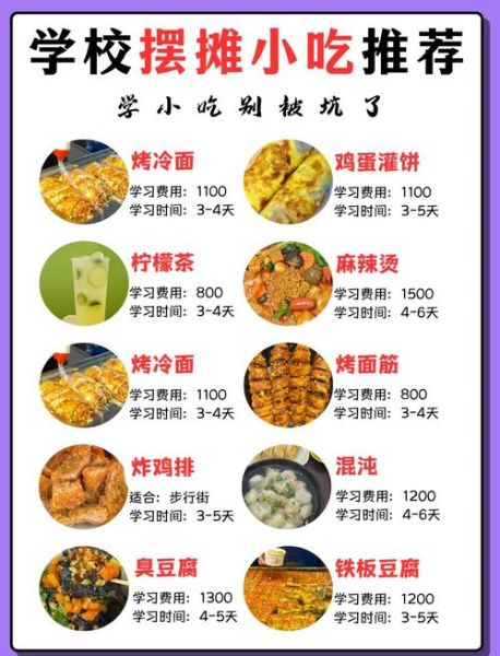 小吃培训学校骗局_如何识别套路-第3张图片-山城妙识