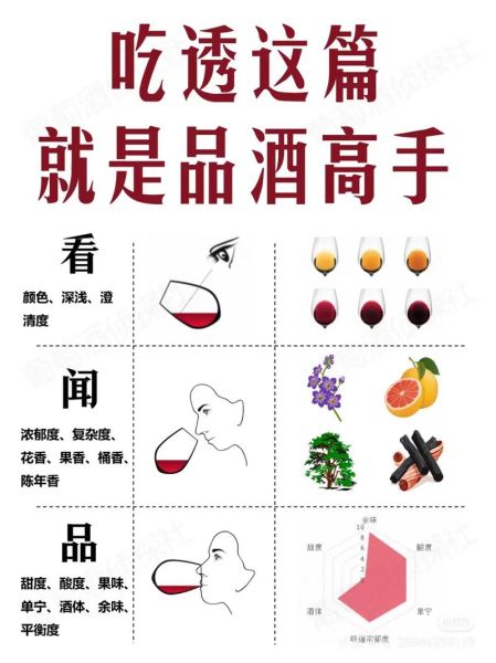 长期喝红酒的好处有哪些_每天喝多少红酒才健康-第3张图片-山城妙识