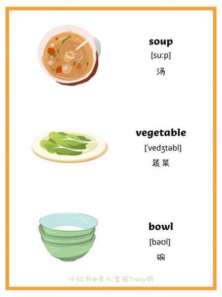 晚餐英语怎么读_dinner发音技巧-第3张图片-山城妙识