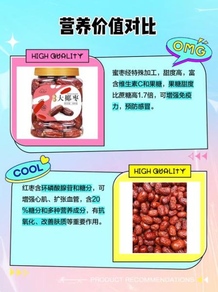 蜜枣和红枣哪个更好_蜜枣和红枣的区别-第1张图片-山城妙识