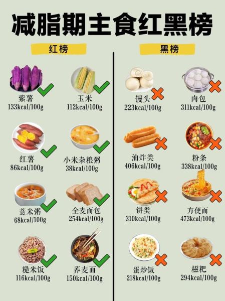 如何健康饮食不长胖_吃什么不会胖-第1张图片-山城妙识