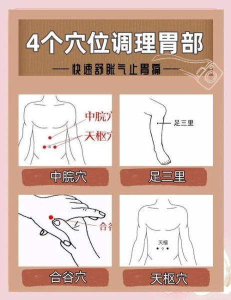 胃疼怎么办_胃疼怎么快速缓解-第1张图片-山城妙识