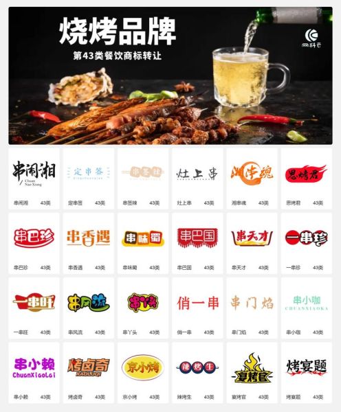 烧烤加盟店10大品牌排行榜_哪个品牌最赚钱-第3张图片-山城妙识