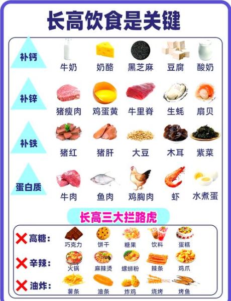 长高食物排行榜10强_哪些食物最能帮助孩子长高-第1张图片-山城妙识