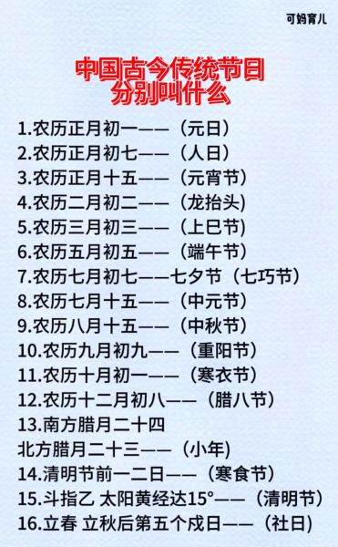 春节是农历几月几日_春节具体是哪一天-第1张图片-山城妙识