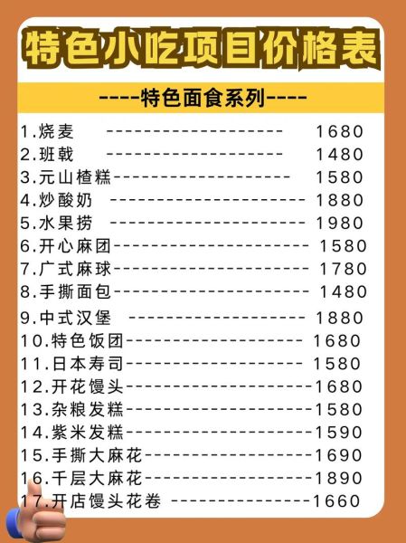 餐饮小吃创业需要多少钱_新手如何选址-第2张图片-山城妙识