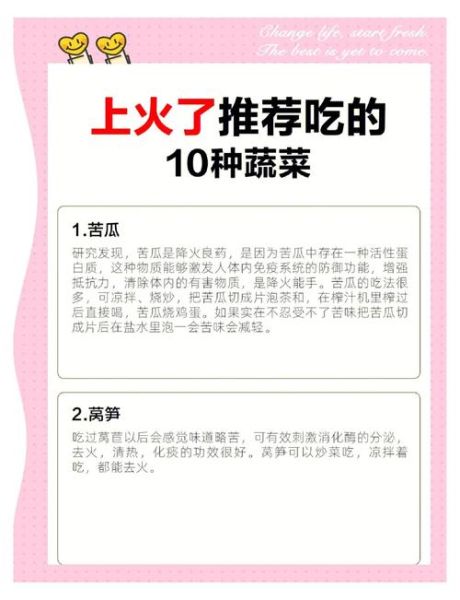 降火的水果蔬菜有哪些_怎么吃最有效-第2张图片-山城妙识